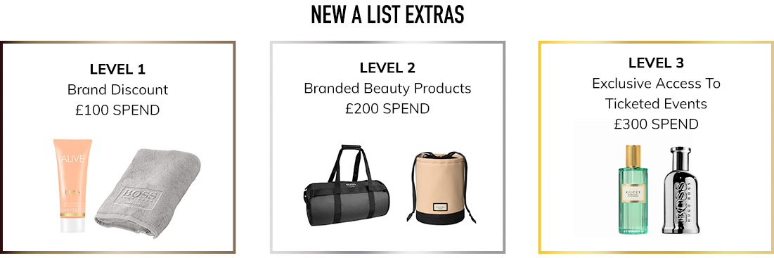 The Perfume Shop: VIP Rewards - coming soon | Milled