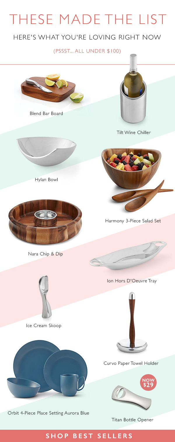 Nambé: These Should Be In Your Collection | Shop Best Sellers | Milled