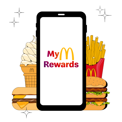 McDonald's: Get ready for MyMcDonalds Rewards! ! | Milled