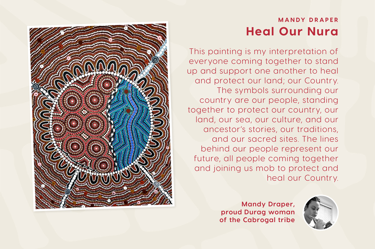 Bundarra Sportswear: Meet the woman behind the artwork: Lani Balzan ...