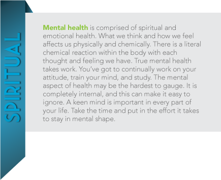 Balance of Nature: What is the Triad of Health? | Milled