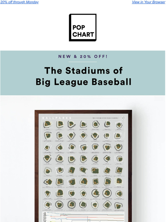 Pop Chart Lab: NEW: 50+ Ballparks, Both Current + Classic! | Milled