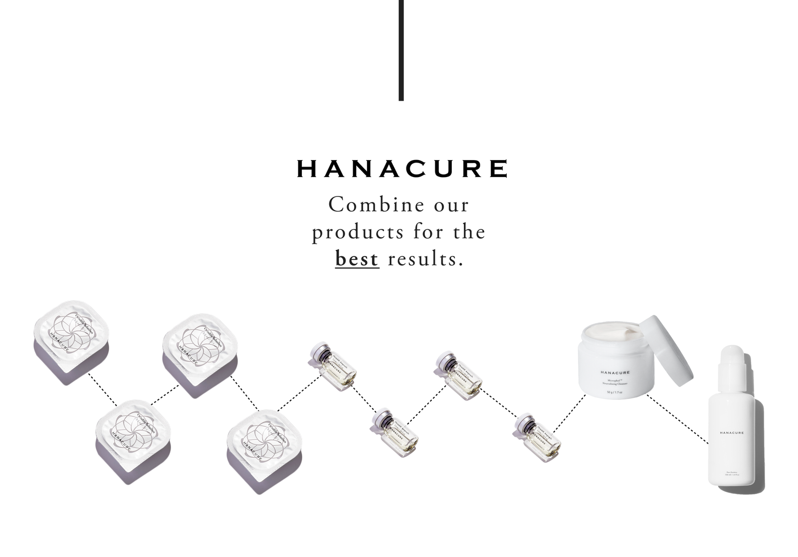 Hanacure: Highest Quality. Purest Peptides. See The Difference. | Milled