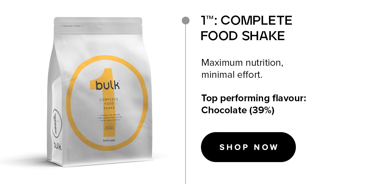 BULK POWDERS UK: NEW in 2021 | Milled