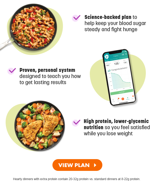 NutriSystem, Inc.: NEW! Uniquely Yours MAX (Our BEST Menu!) | Milled