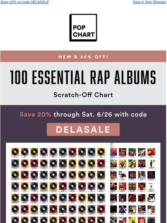 Pop Chart Lab: NEW: 100 Rap Albums Scratch-Off Chart | Milled