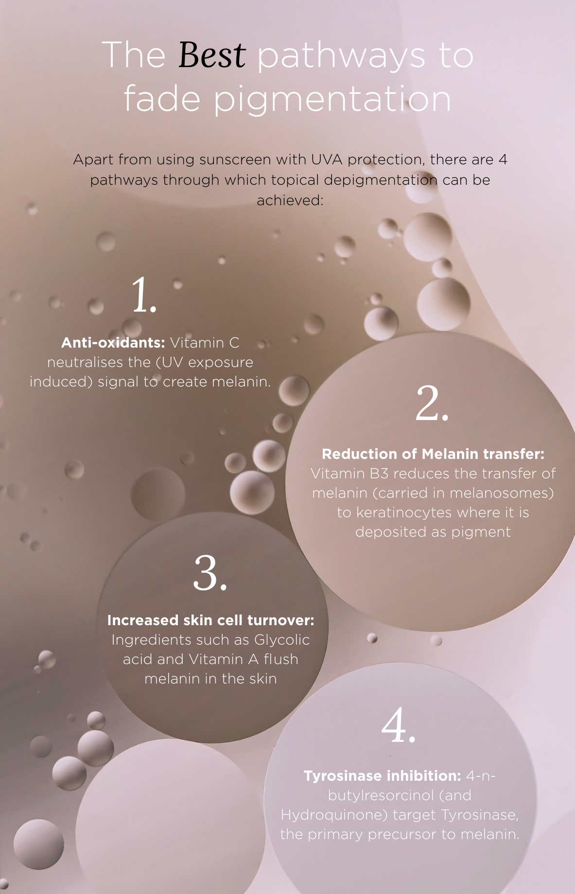 Evidence Skincare: 4 ways to fade pigmentation & age spots | Milled