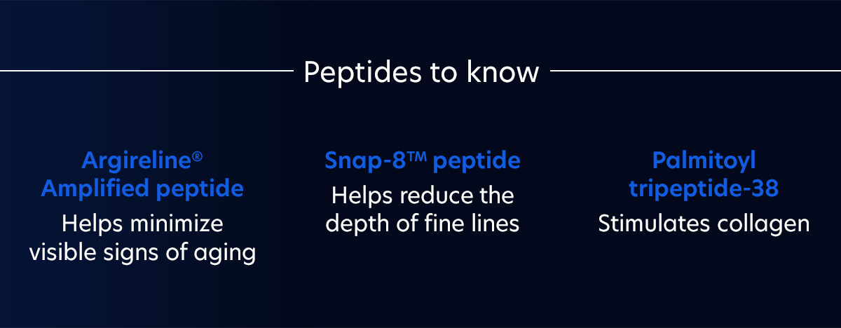PCA Skin: Ingredient Feature: All About Peptides | Milled