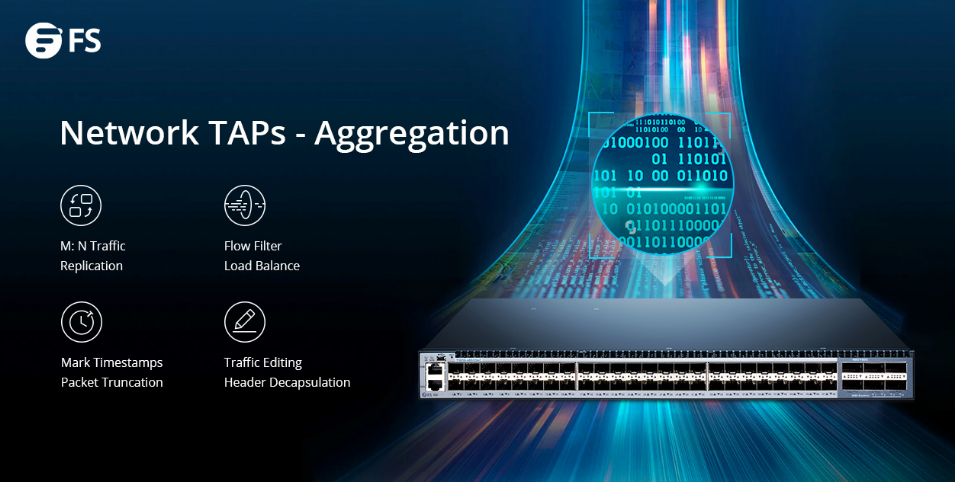 FS: TAP Aggregation: A Key Monitoring Tool for Network | Milled