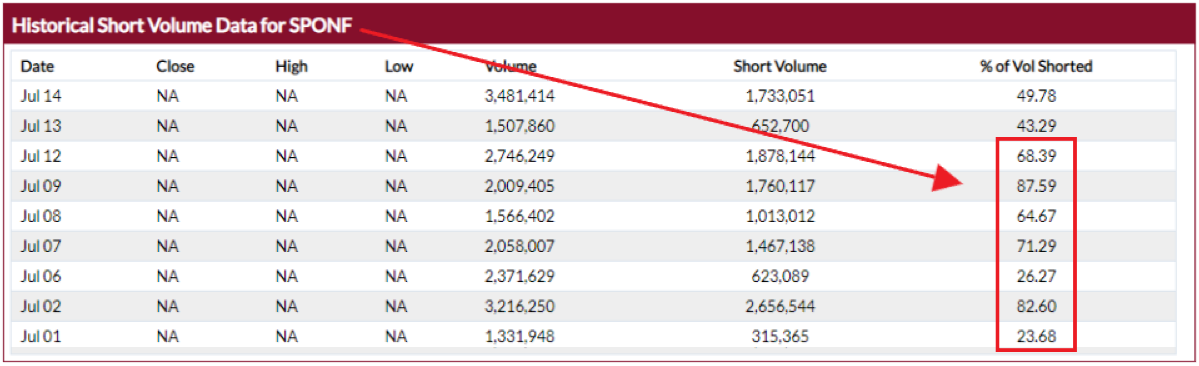 Penny Pick Finders: Breaking News: SPONF Doc Wylder's Alcohol-Infused ...
