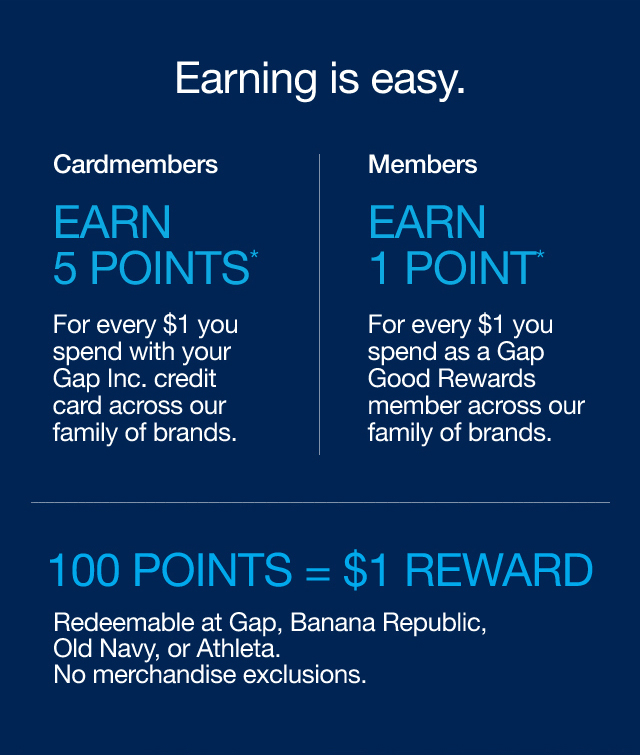 Gap: Our best perks ever. Meet the new Gap Good Rewards | Milled