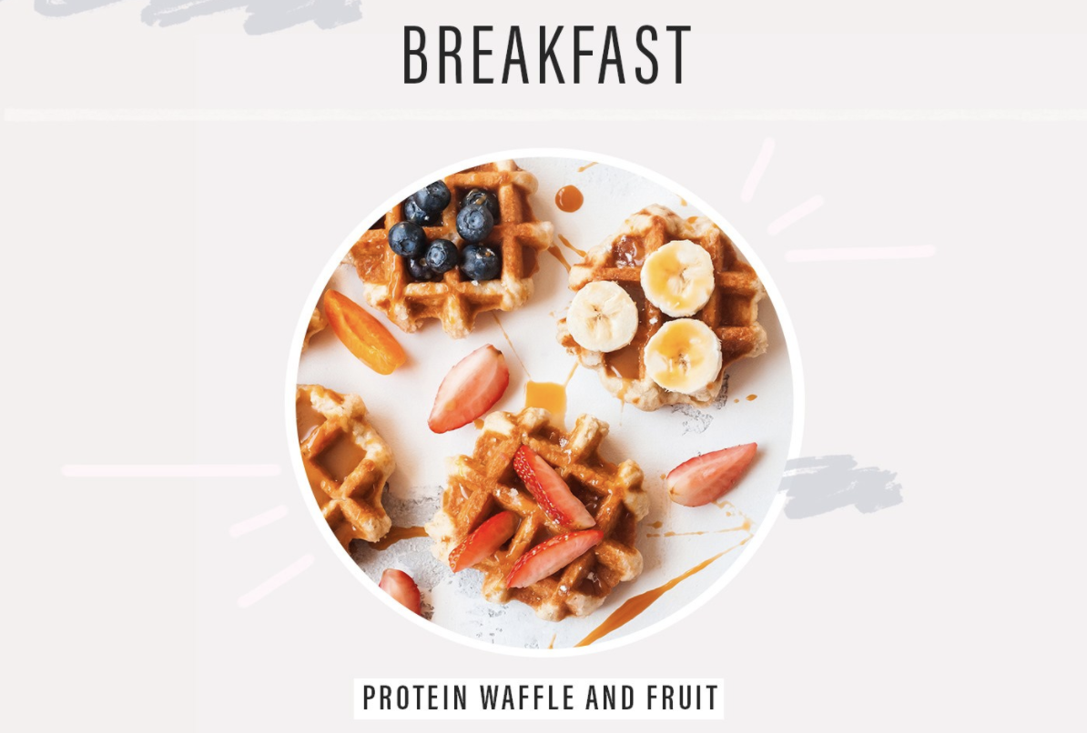 Nested Naturals: Olympian Spotlight: Simone Biles Diet | Milled