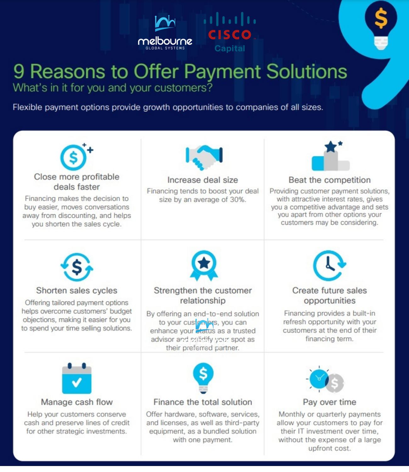 Melbourne Global: 9 Reasons For Easy IT Budget From Cisco Payment ...
