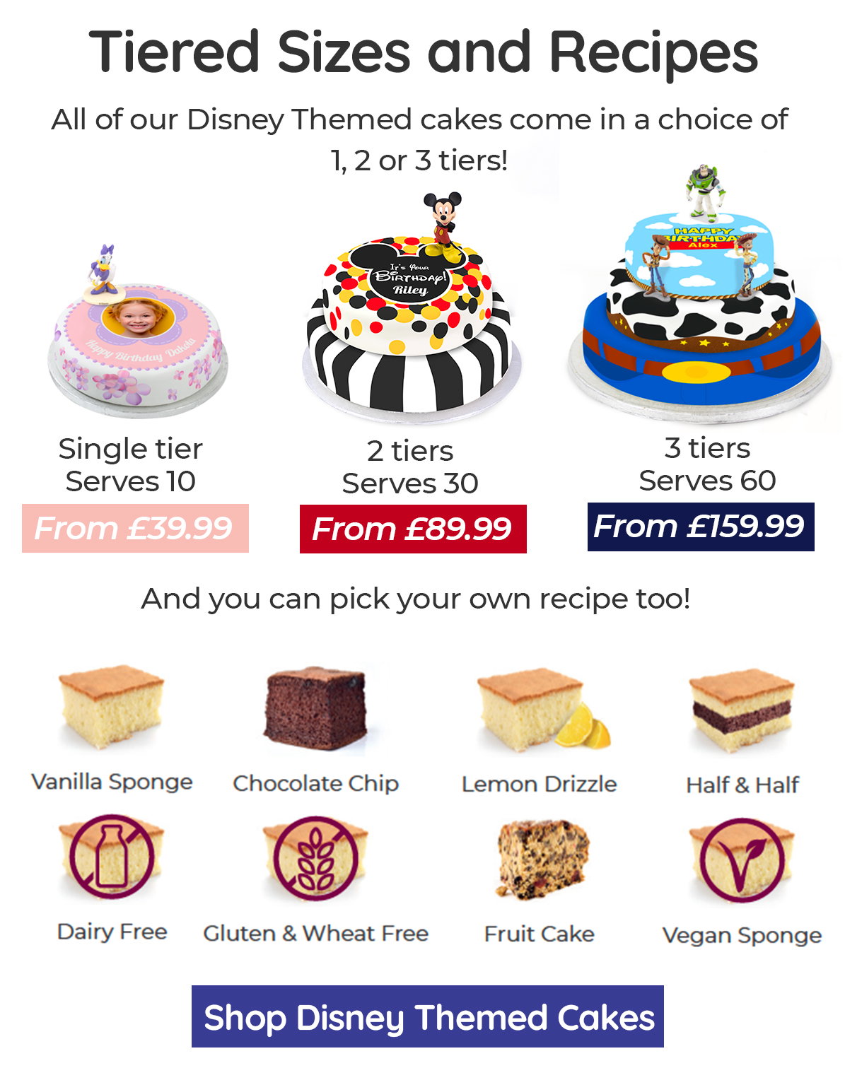 Bakerdays: Best Disney Themed Cakes Ever! | Milled