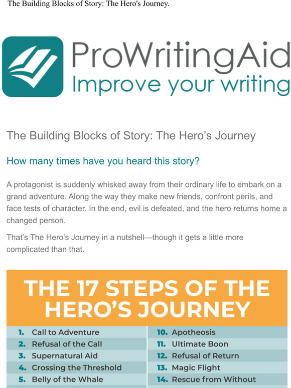 ProWritingAid: The Building Blocks of Story: The Hero's Journey | Milled