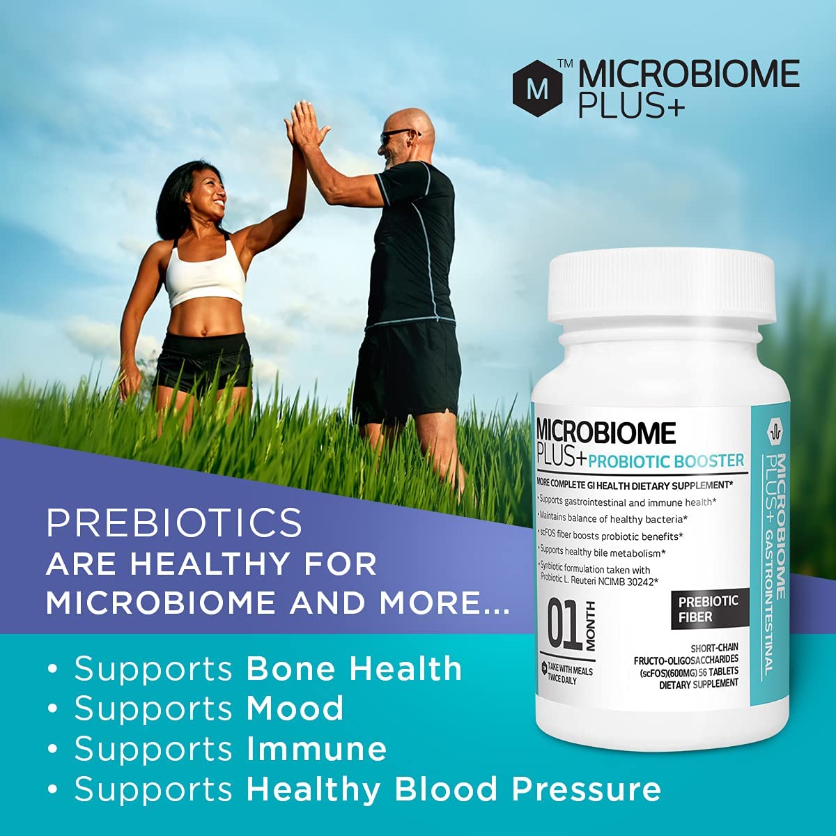 Microbiome Plus: Probiotics and Prebiotics for Bone Health | Milled