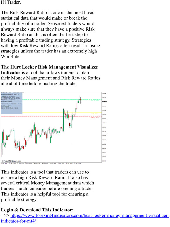 Forex MT4 Indicators: [Download] Money Management Visualizer Indicator ...