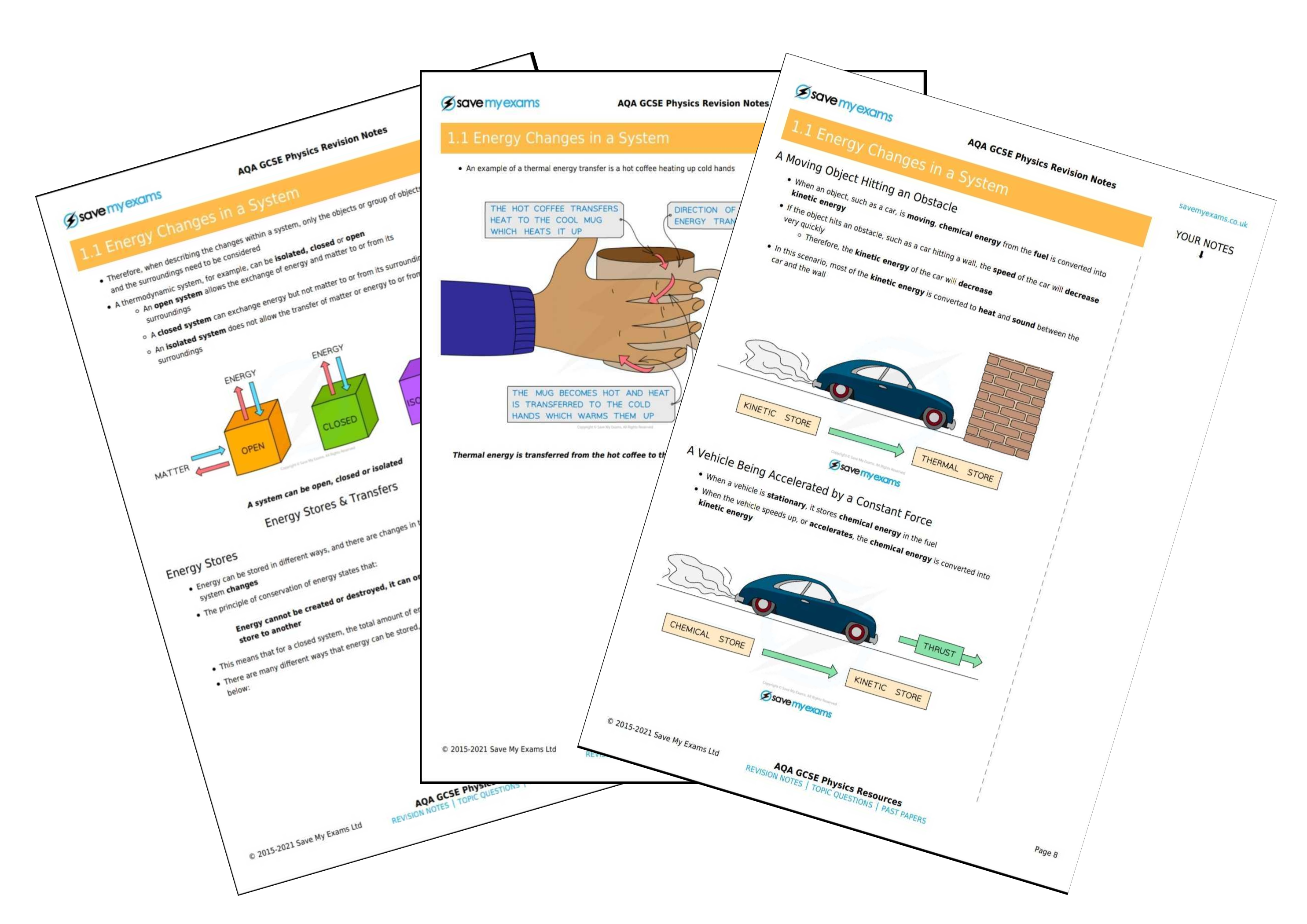 Save My Exams: NEW! GCSE and IGCSE Physics Revision Notes | Milled