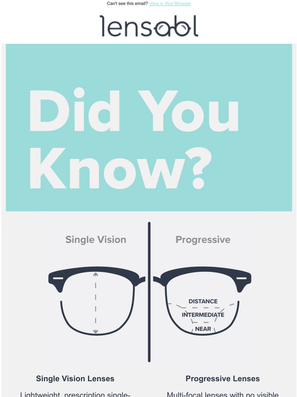 Lensabl: Sunday Sight: Single vision vs progressive lenses explained ...