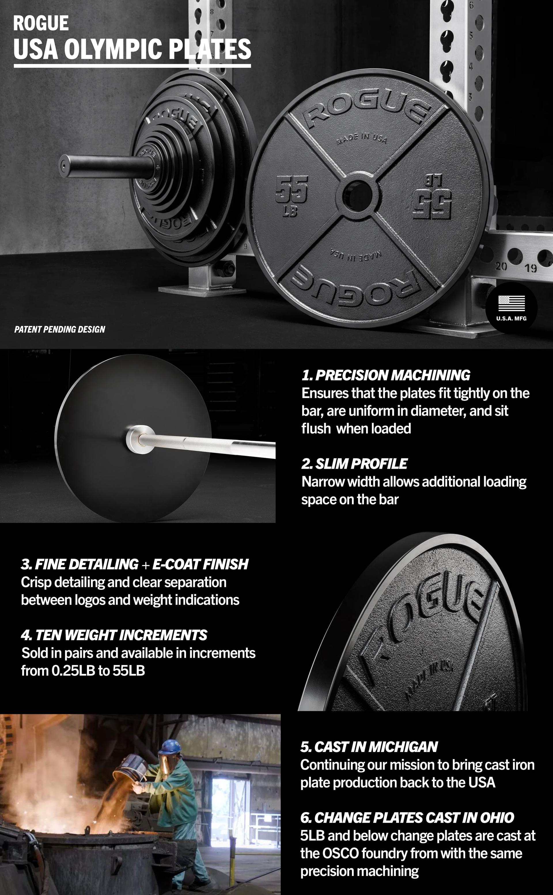 Rogue Fitness: Just Launched: USA Olympic Plates, Monster Lite ...