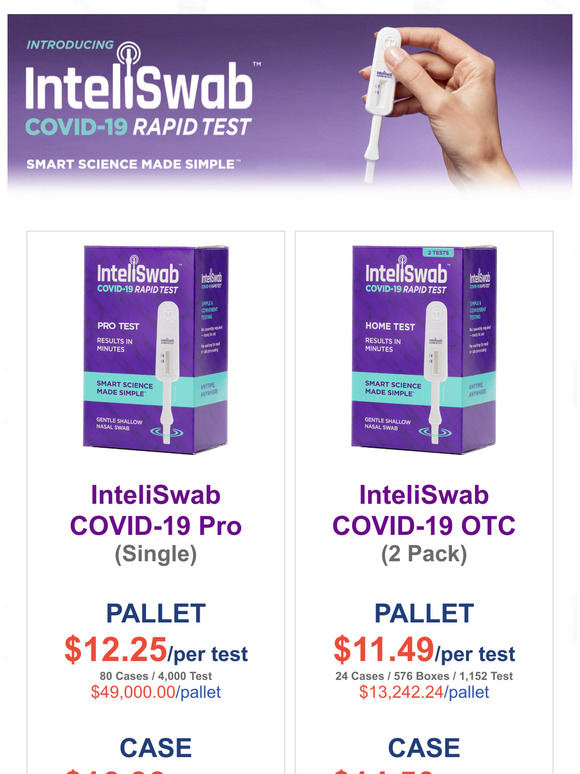 American Screening: Save on InteliSwab COVID-19 Rapid Test! | Milled