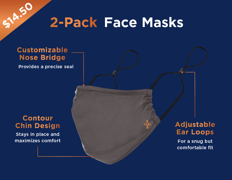 Tommie Copper: $14.50 Face Masks & Gaiters TODAY ONLY! | Milled