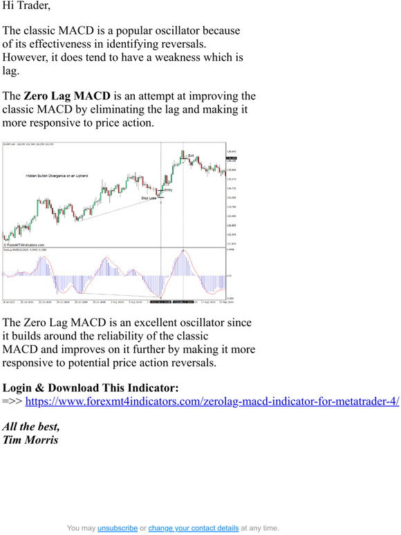 Forex MT4 Indicators: [Download] Zero Lag MACD Indicator for MT4 | Milled