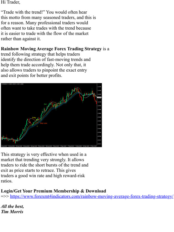Forex MT4 Indicators: [New] Rainbow Moving Average Forex Trading ...