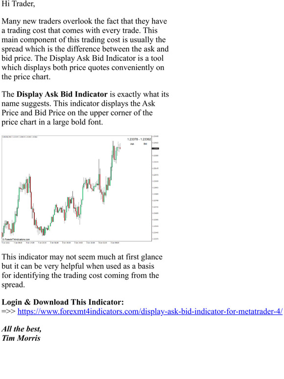 Forex MT4 Indicators: [Download] Display Ask Bid Indicator for MT4 | Milled