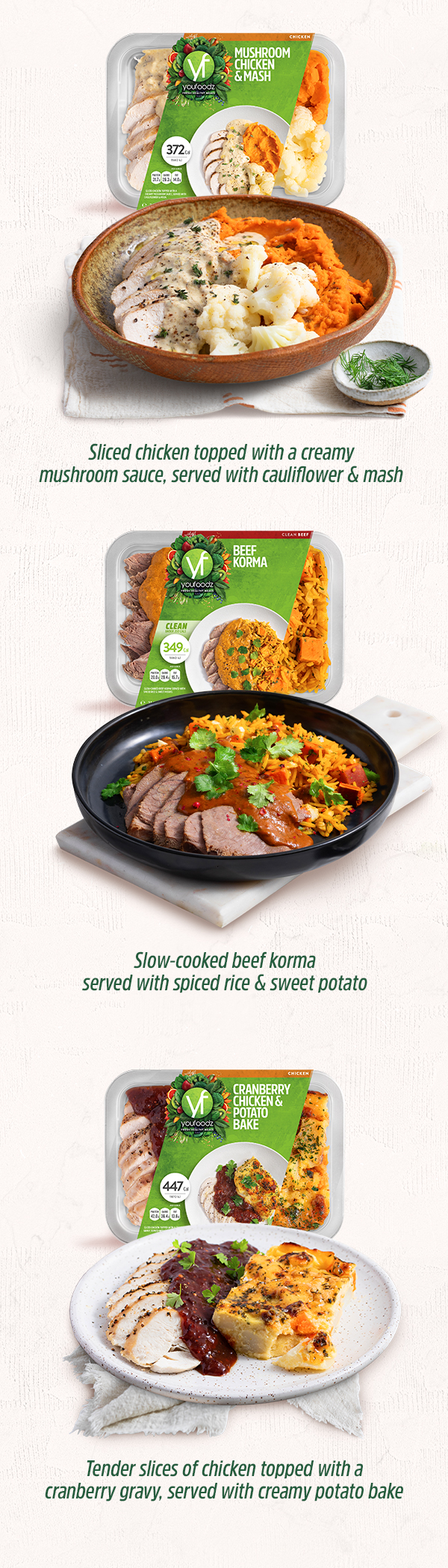 Youfoodz: Our Spring menu is here, - | Milled