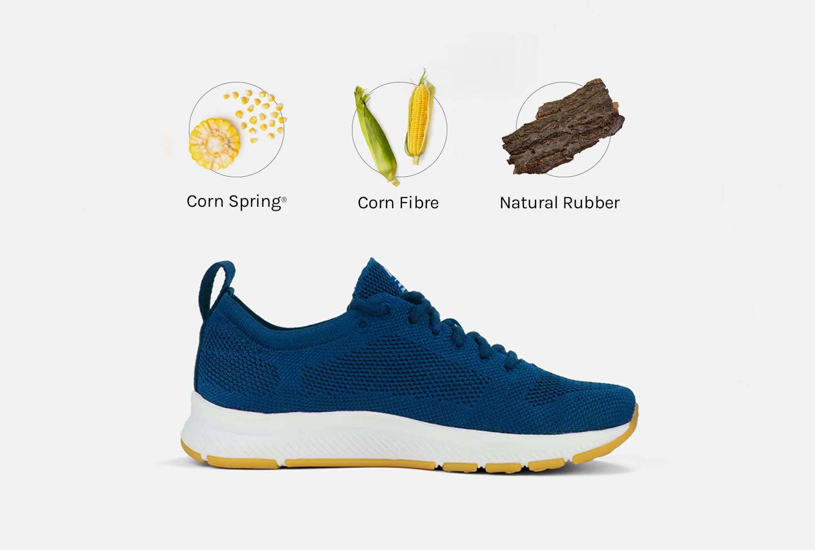 Hylo: Corn Runners | Inspired by Planet Earth | Milled
