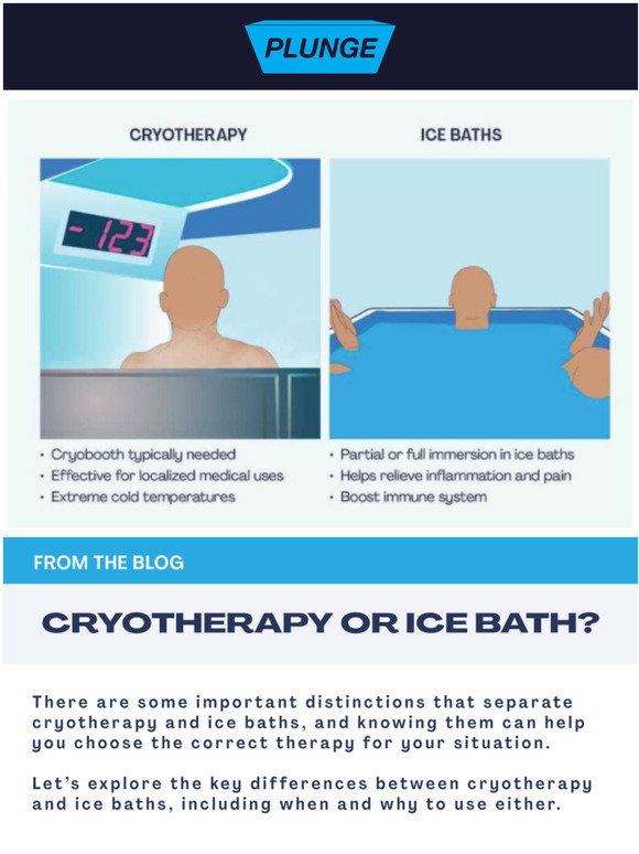 Plunge: Cryotherapy or Ice Bath? | Milled