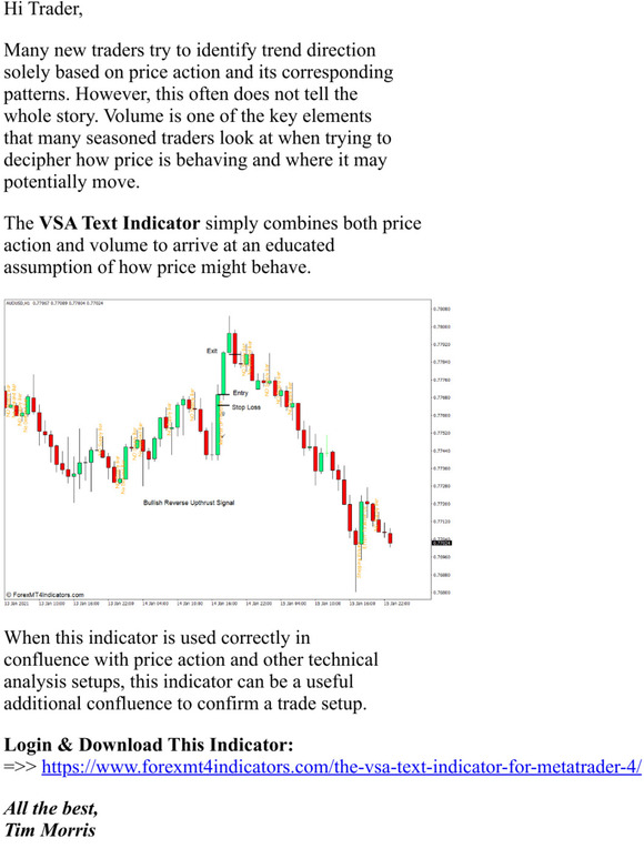 Forex MT4 Indicators: [Download] VSA Text Indicator for MT4 | Milled
