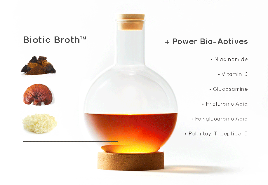 Biophile: Your skin's microbiome is your living beauty... | Milled