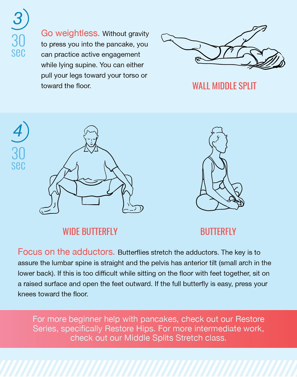 Gymnastic Bodies: Pancake and Pike Stretches | Milled