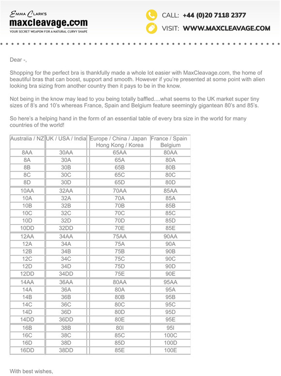 MaxCleavage: An Easy to Understand Guide to International Sizing ...