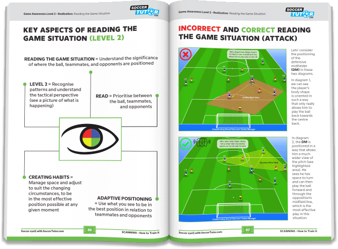 SoccerTutor: *New Book*: SCANNING - How to Train it | Milled