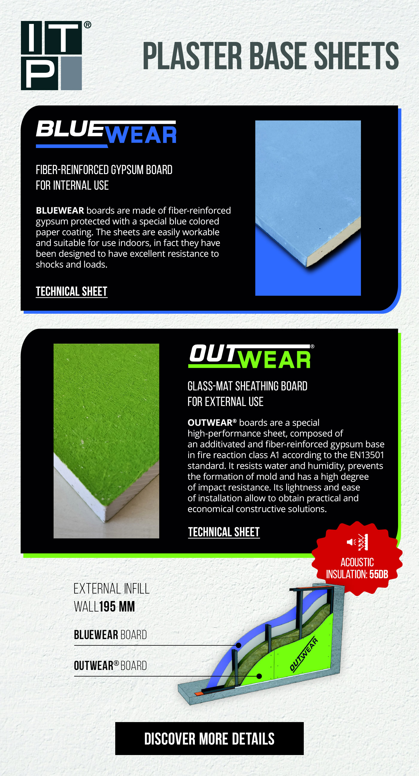 Archiproducts IT: ITP plaster base sheets with high strength and ...