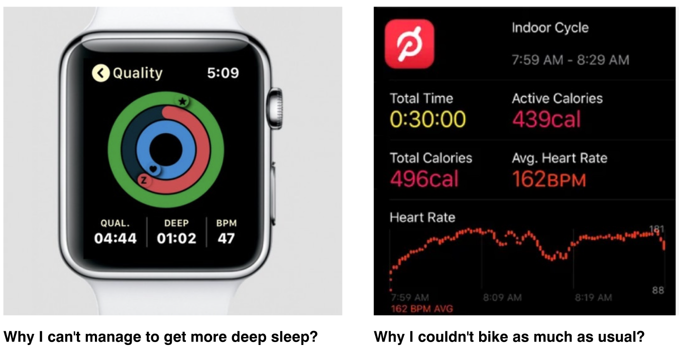 Base: Should you get the new Apple Watch? Why the Watch 7 alone wont ...