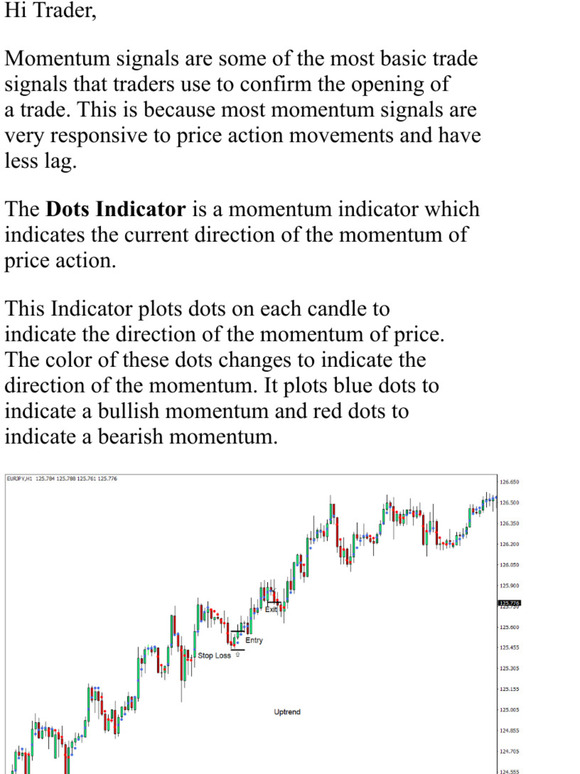 Forex MT4 Indicators: [Download] Dots Indicator for MT4 | Milled