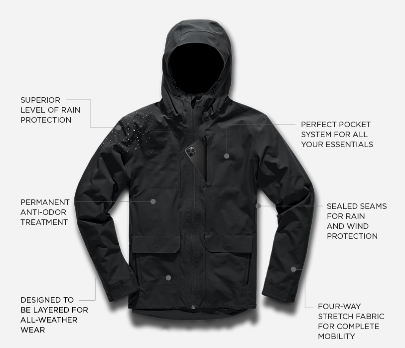 Ten Thousand: Introducing: The Midweight Tech Jacket. | Milled