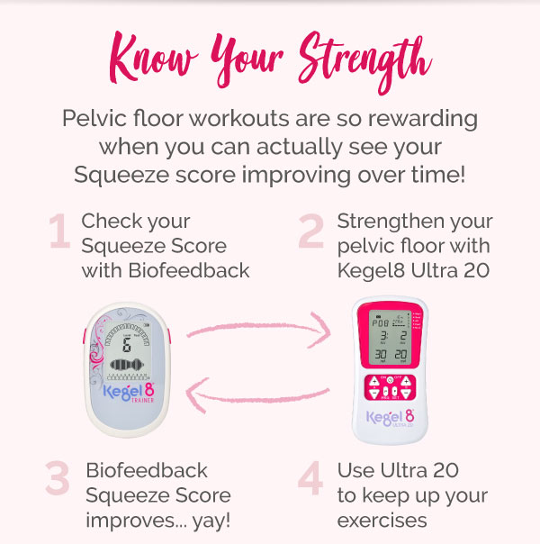 Kegel8: Measure Your Progress with a Free Biofeedback Trainer | Milled
