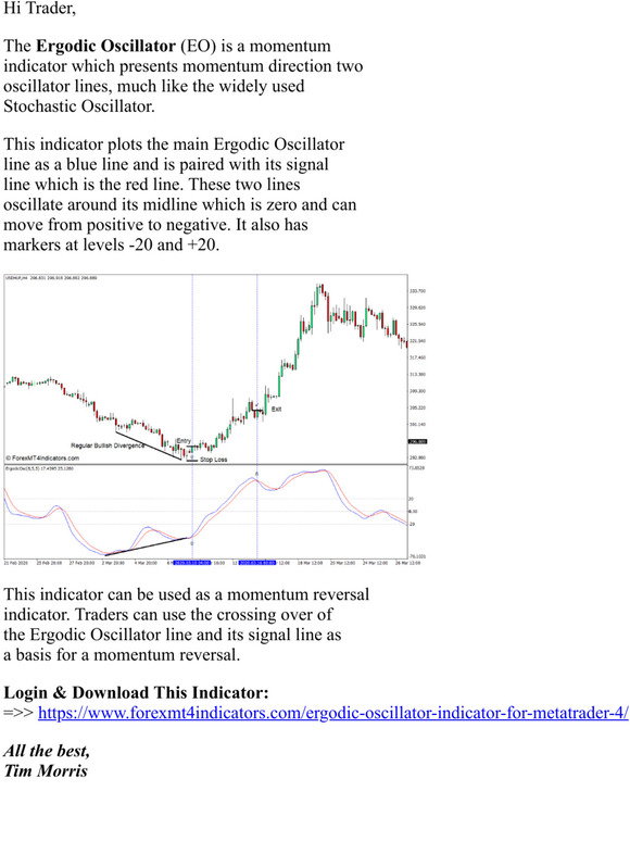 Forex MT4 Indicators: [Download] Ergodic Oscillator Indicator for MT4 ...