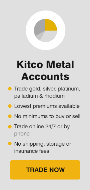 Kitco Metals: NEW - Strictly Limited Edition Disney Collectible | Milled