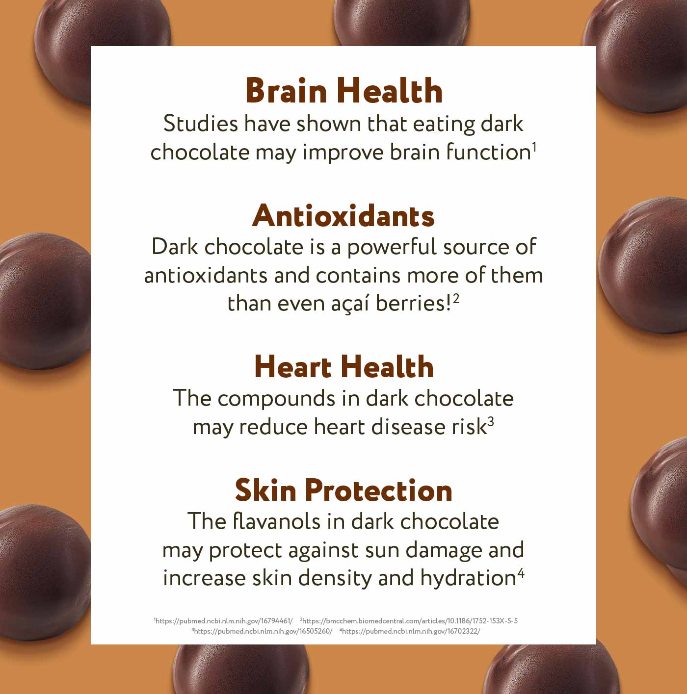 That's it: Happy National Chocolate Day! | Milled