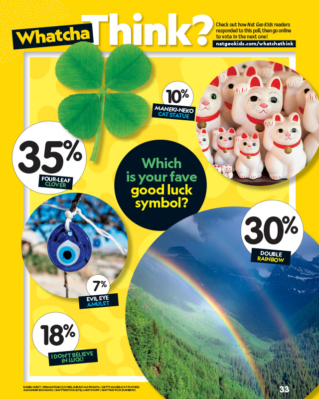 National Geographic: Grow their curiosity with Nat Geo Kids or Nat Geo ...