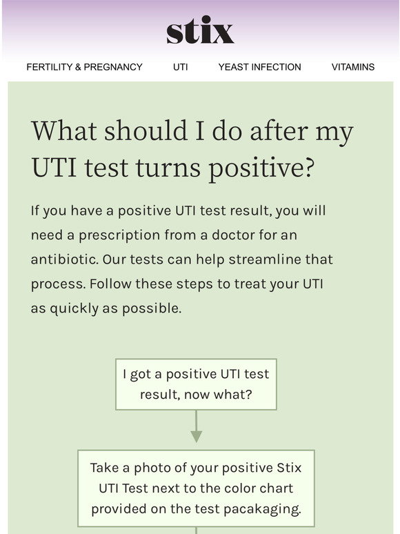Stix: Your UTI test is positive, now what? | Milled