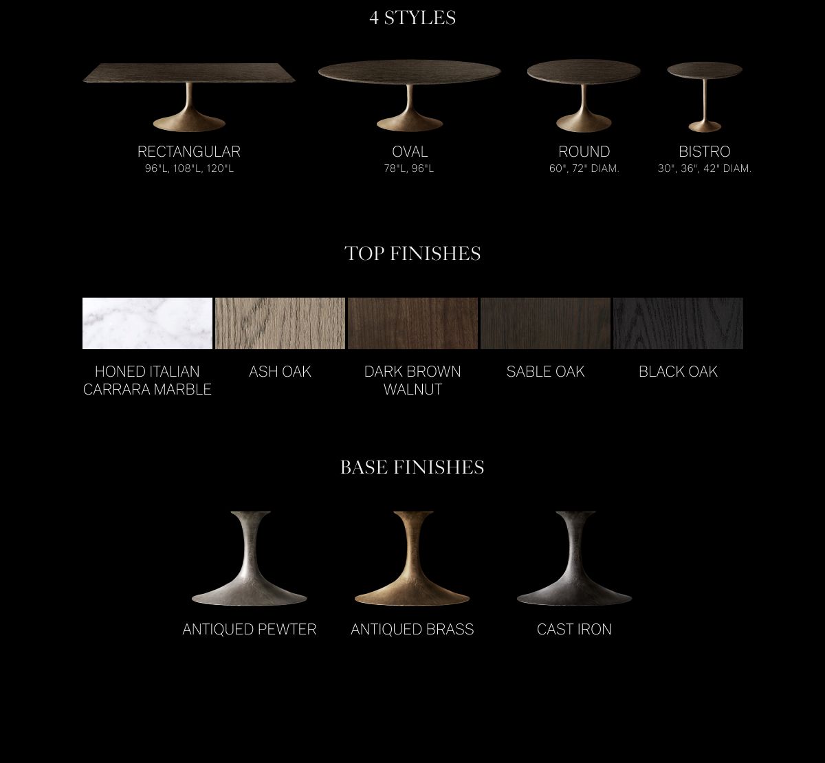 Restoration Hardware: The Aero Dining Table Collection. An Iconic ...