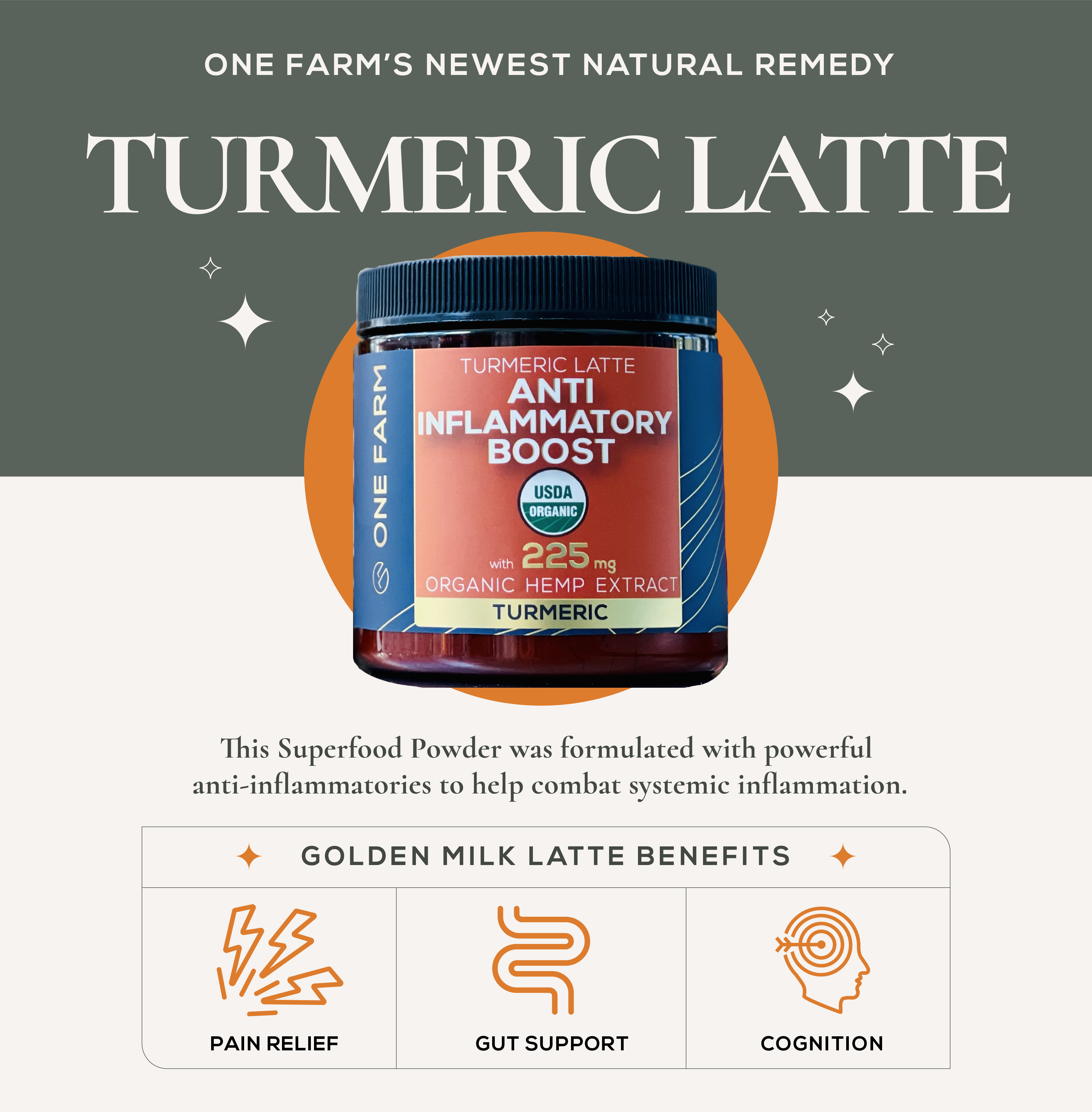 One Farm: Combat systemic inflammation with our newest Superfood Powder ...