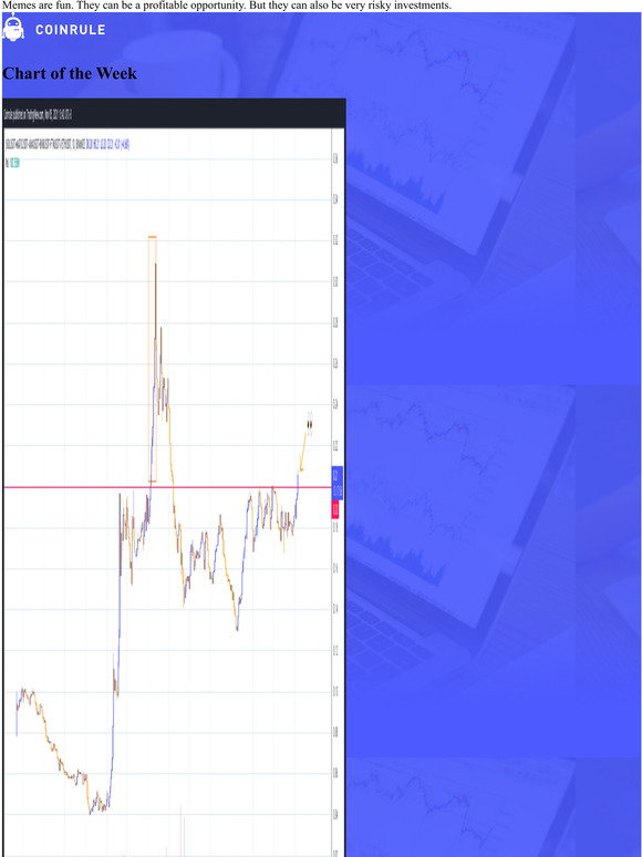 Coinrule: Alt-Seasons Change | Milled